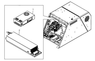 Cina Classificazione delle macchine ATM in vendita