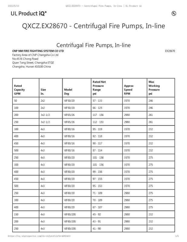  - Wuhan Spico Machinery & Electronics Co., Ltd.