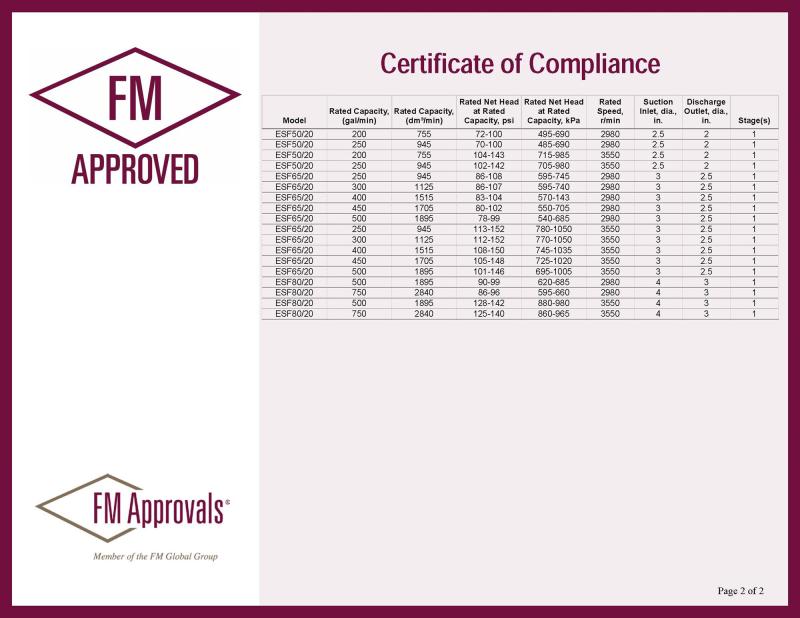  - Wuhan Spico Machinery & Electronics Co., Ltd.