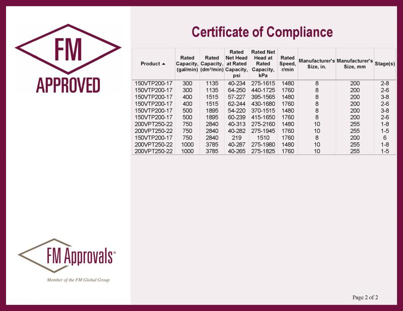  - Wuhan Spico Machinery & Electronics Co., Ltd.