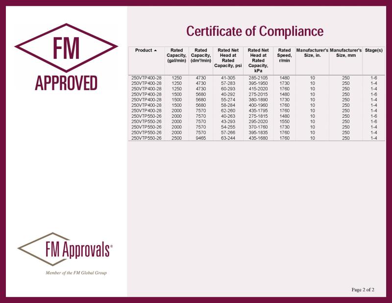  - Wuhan Spico Machinery & Electronics Co., Ltd.