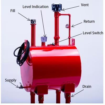 China UL Diesel Fuel Tank For Fire Fighting System NFPA20 Fill Lever Indication for sale