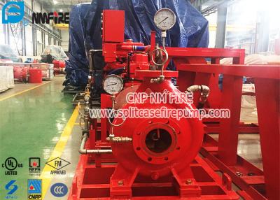 Cina L'insieme orizzontale della pompa antincendio di caso di spaccatura della singola fase determinato dall'UL del motore diesel/FM ha certificato in vendita