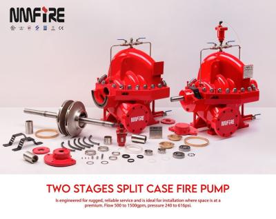 China Powerful Diesel Engine Driven Fire Pump with Flow Capacity 300-8000gpm and Ductile Cast Iron Casin for sale