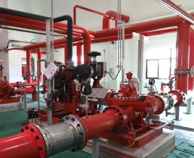 Cina Pompa antincendio montata scivolo del fuoco 2000GPM NFPA 20 di nanometro in vendita