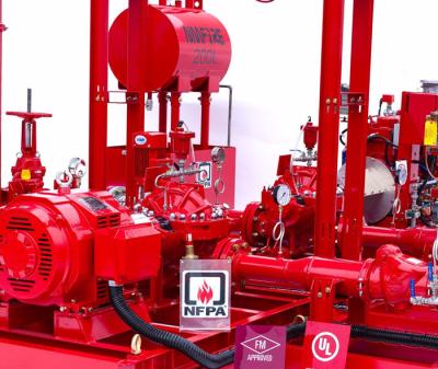China Enclosed Packaged Skid Mounted Fire Pump for sale
