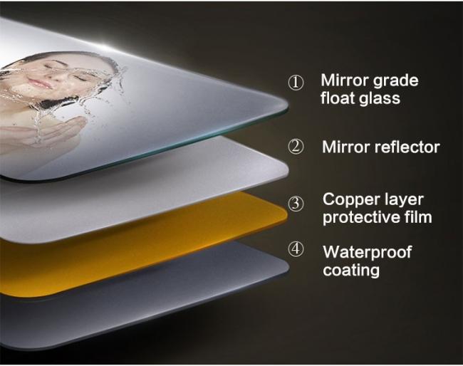 LED strip technology