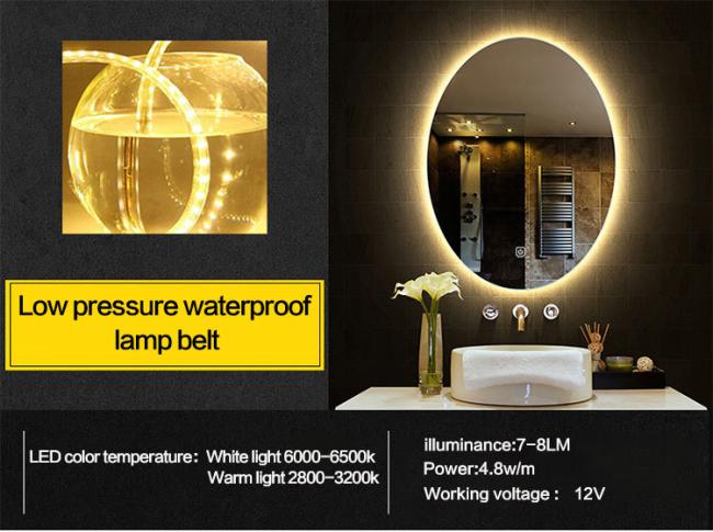 Bathroom mirror product showcase 1