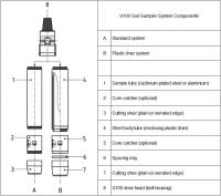 China U70 sampling system, U70 samplers for Soil Testing, Geotechnical soil sampling for sale