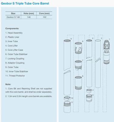 Cina SISTEMA DI CAROTAGGIO WIRELINE PER FORI DI GRANDE DIAMETRO S-GEOBOR - Barile di carotaggio Wireline in vendita