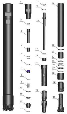 中国 Remet、Metzke スレッド逆循環ハンマー RE543 RC 金鉱山掘削用 販売のため