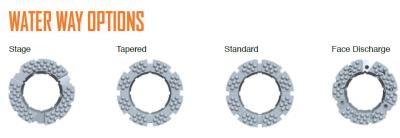 China Berufs-Ultramatrix-Diamant-Kernbohrer-Stückchen Hauptquartier 24 Millimeter - inszenieren Sie 3 Reihe zu verkaufen