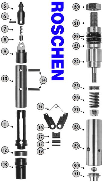 4C 6C 8C Coring Barrel