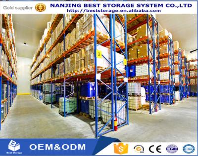 China Competitive price top quality steel Q235B quick delivery ISO CE certificate warehouse equipment heavy duty pallet rack for sale