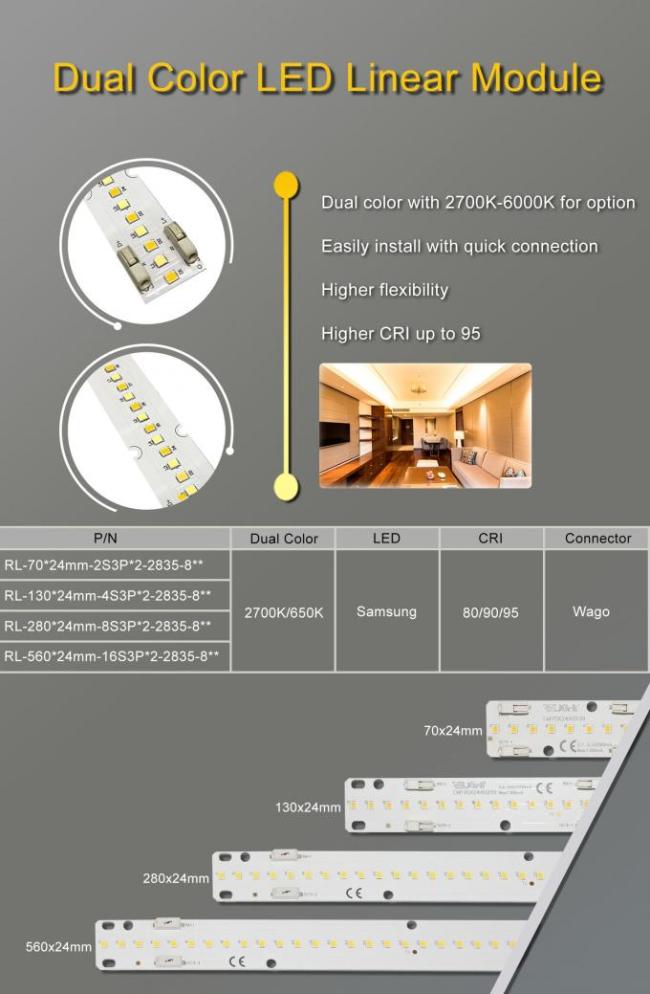 Higher flexibility and Higher CRI up to 95 Dual color LED Linear Module