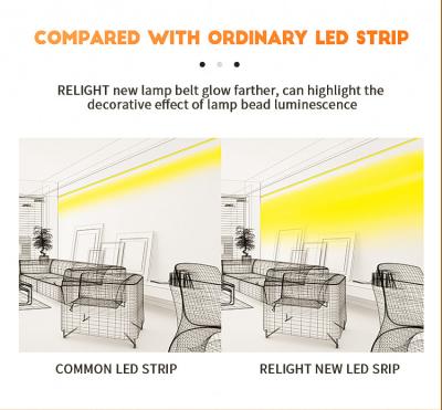 Cina Relight le lampade fluorescenti flessibili di IP20 IP65 SMD2835 LED in un angolo d'apertura da 60 gradi in vendita