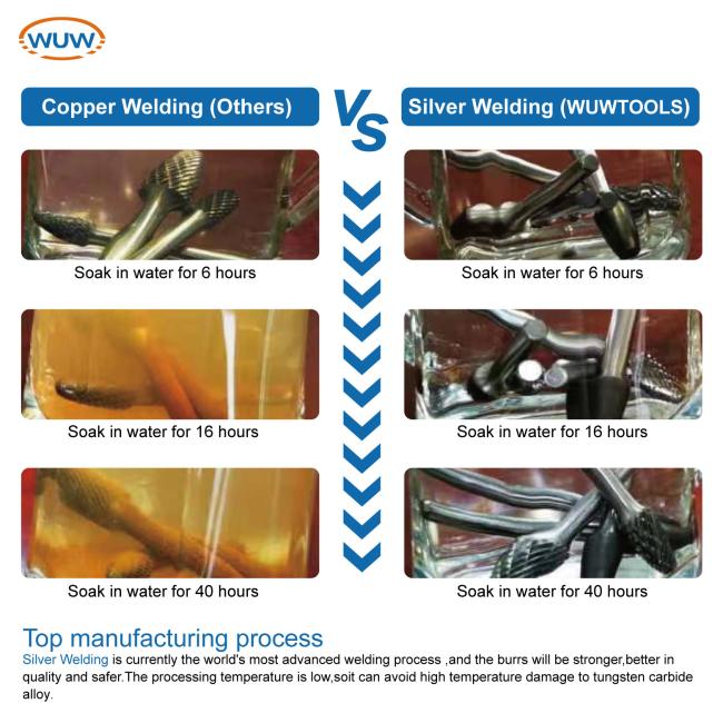 Tree Shape With Point End Sg-5f/G Shape Carbide Rotary File