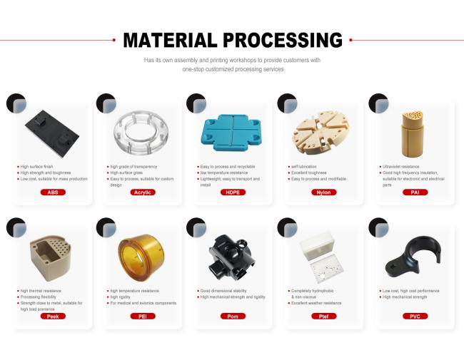 Injection molded part example 3