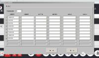 China DTZ-NTC Thermistor Automatic Detection System with 8 Temperature Points and Multi-Channel Verification for sale