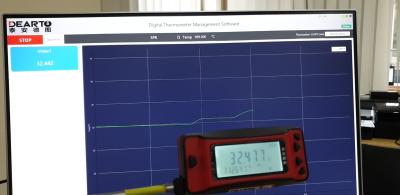 China High accurate and reliable Platinum resistance digital readout lab termometro for sale