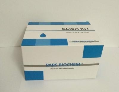 China Human anti-carbamylated Protein Antibody(ACP-Ab)ELISA Kit for sale
