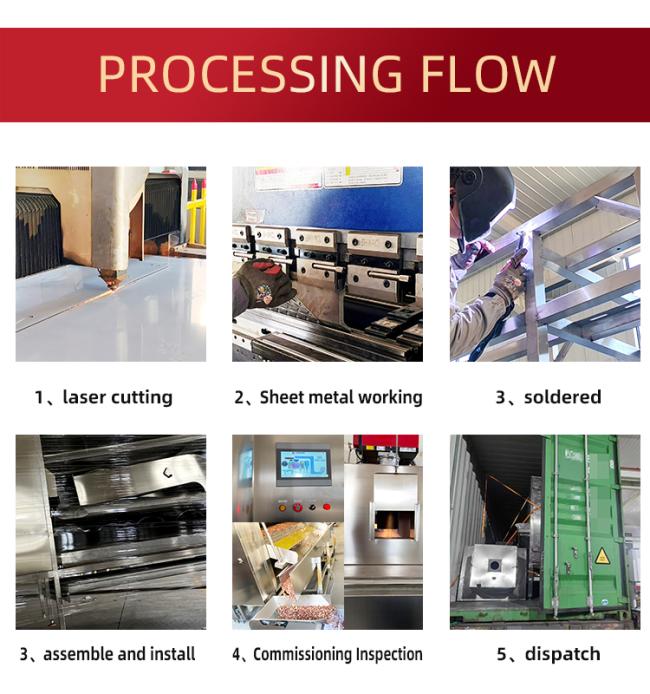 Fully automatic high blanching rate Air Peanut Blanching Machine with no powder and smooth surface 6