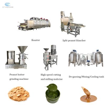 China Fully Automated Peanut Butter Production Line with SUS304 Stainless Steel and 300-5000kg/h Capacity for sale