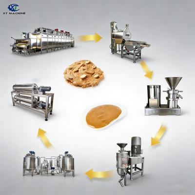 China Automatic Peanut Butter Production Line 200-5000kg/h SUS304 Stainless Steel Nut Butter Processing Line for sale