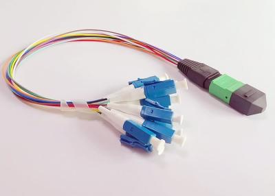 Cina Cavo a fibre ottiche semplice industriale, cavo a fibre ottiche stabile di prestazione MP in vendita