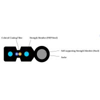 China Self Supporting Bow Type Flat Fiber Optic Cable 1 - 2 Core With Strength Member for sale