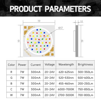 China 30W RGBCW COB LED Tunable LED COB 2700K 6500K High CRI 90 Dimmable LED Energy Efficient Chip-on-Board Light for sale