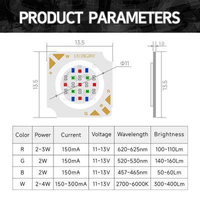 중국 10W RGBW COB LED 칩 11-13V (스마트 조명용) 판매용