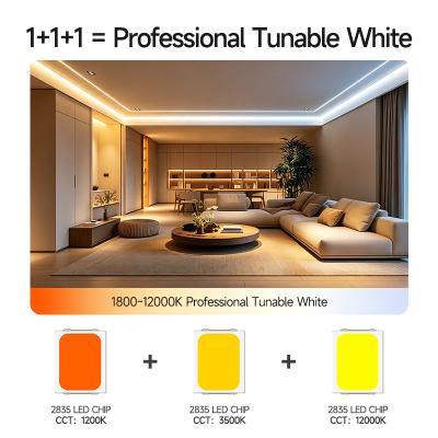 China Ultra-Wide CCT SMD 2835 LED Chip Set High CRI Mixing Kit for 1800K-12000K  3-Channel LED for Tunable White Fixture Development for sale
