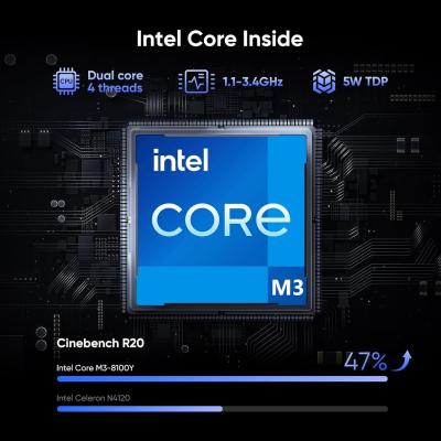 Cina 16 GB di RAM 512 GB SSD 14,1