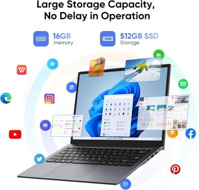 Cina 16 GB di RAM 512 GB SSD 14,1