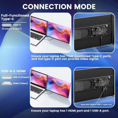 China FHD 1080P IPS 15.6