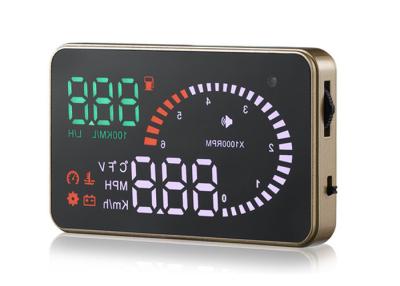 China X6 OBD2 3.5 