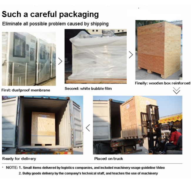 Het Meetapparaattouch screen van TGV de Milieu Bestand Programmeerbare Uv Versnelde Doorstaande het Verouderen Testkamer maakte in China