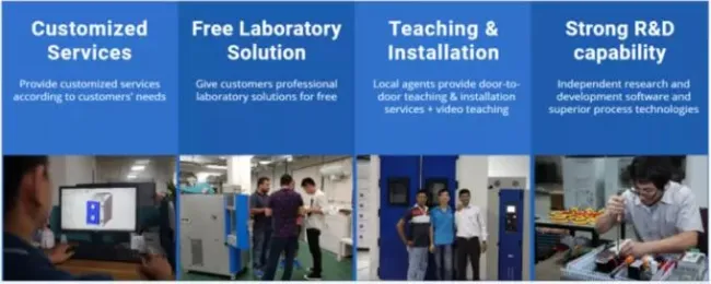 Constant Stability Test Chamber Climate Environmental Test Chamber Laboratory Programmable Temperature Humidity Test Chamber