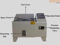 China ISO 9227 Salt Spray Test Chamber 35℃~55℃ Temperature Testing for sale