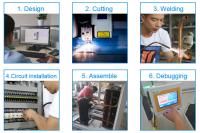 China Over Temperature Protection Temperature Humidity Test Chamber for sale