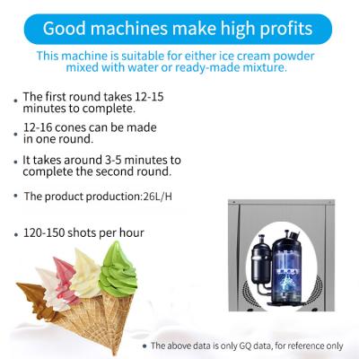China BT-C26T New Plane Rectangular Design Ice Cream Machine 220V/110V Customizable Ice Cream Cone Machine for sale