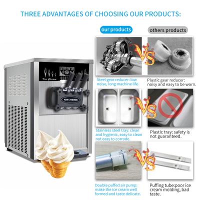 China BT-C26T New Plane Rectangular Design Ice Cream Machine 220V/110V Customizable Ice Cream Cone Machine for sale