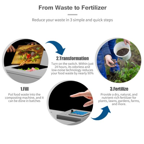 Quality Kitchen Food Waste Garbage Disposer Compost Maker Machine Food Compost Machine for sale
