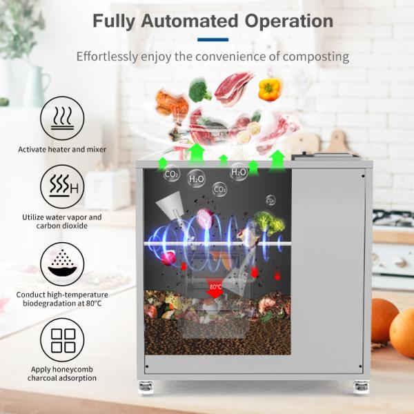 Quality Smart Waste Kitchen Composter Commercial garbage disposal Food waste composting for sale