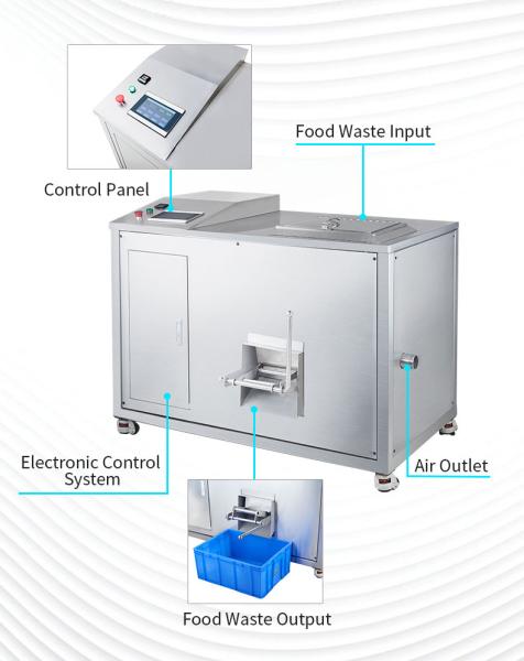 Quality Professional Manufacturer Food Waste Composter Garbage Disposal Machine for sale
