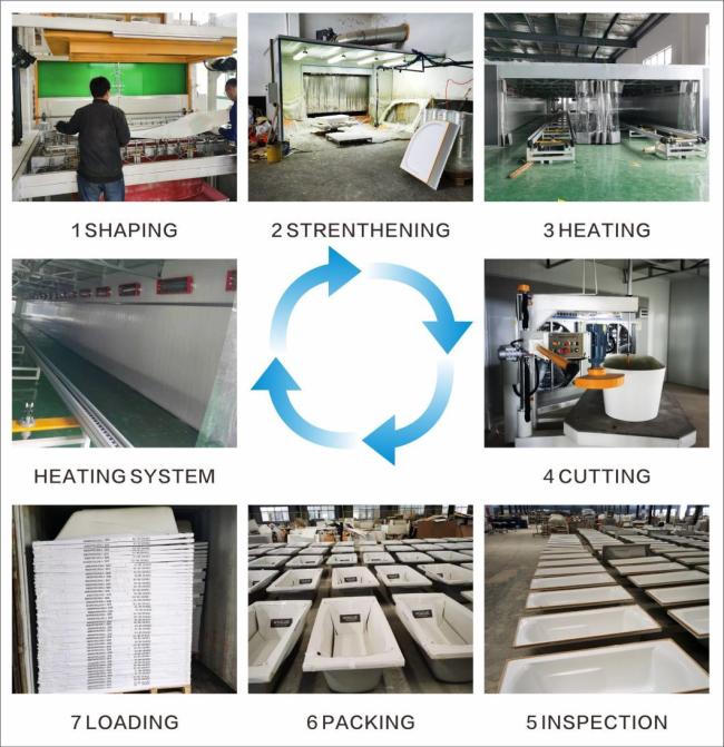 Rectangular Acrylic Shower Tray 60X32&prime;&prime; Shower Base Center Waste Hole for Canada Market From China Manufacturer