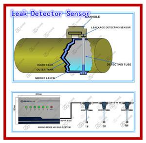 China underground storage tank leakage detection sensor for sale