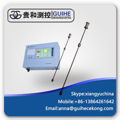 China automatic tank level gauge atg /automatic water level indicator/Flexible magnetostrictive probe for sale