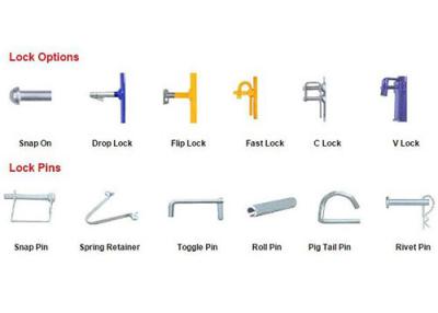 China American Frame for sale